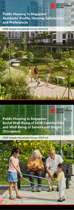 HDB Publications